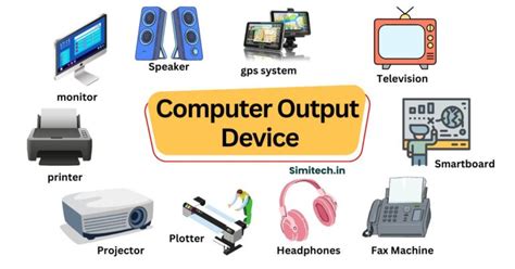 Image result for Computer Model Diagram