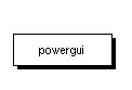 Image result for PowerGUI