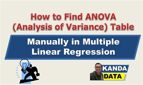 Image result for Multiple Regression Anova Table