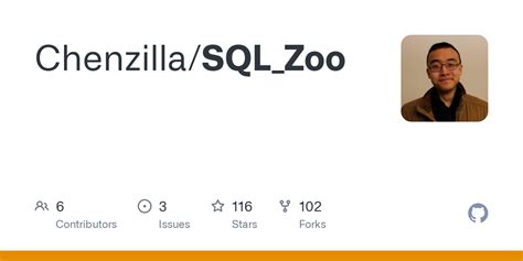 Image result for Nested Select Quiz SQL Zoo