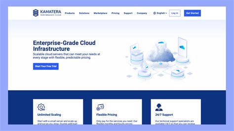 Image result for GitHub Python App Hosting