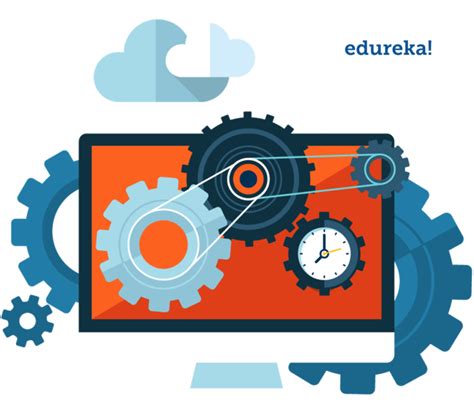 Image result for Test Automation Interview Questions