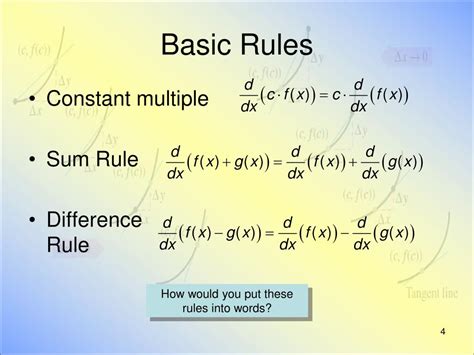 Image result for Basic Differentiation Rules