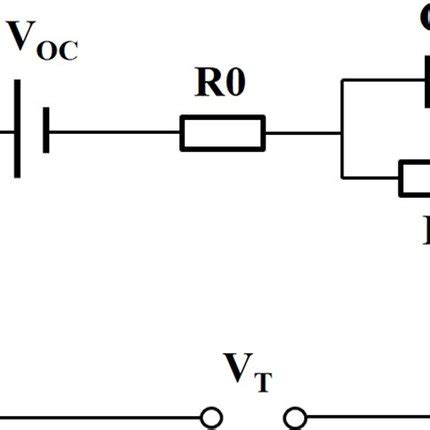 Image result for Simple Method