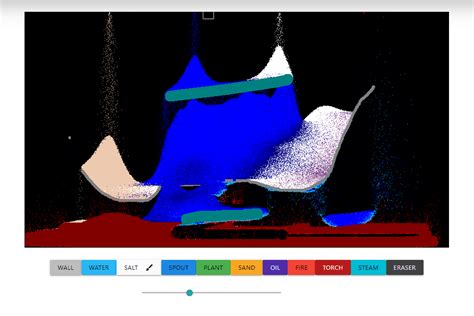 Image result for Falling Sand