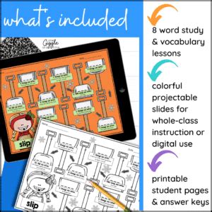 Image result for Winter Wear Word Ladder