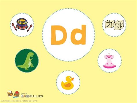 Image result for How to Play DD Example Game