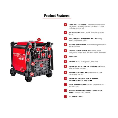 Image result for Predator 9500 Generator