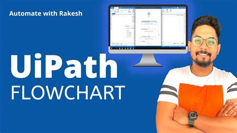 Image result for UiPath Process Flow Diagram