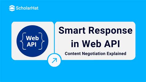 Image result for Content Negotiation Web API