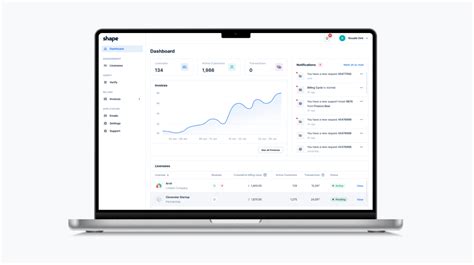 Image result for Software Conainer Shape