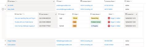 Image result for Model Driven App Nested Grid