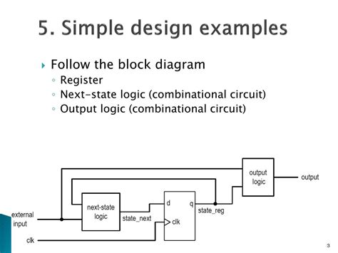 Image result for Sequential Circuit Design Examples