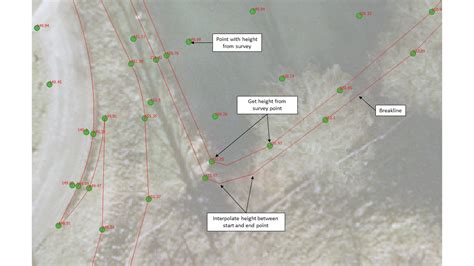 Image result for Spline Intepolation Code QGIS