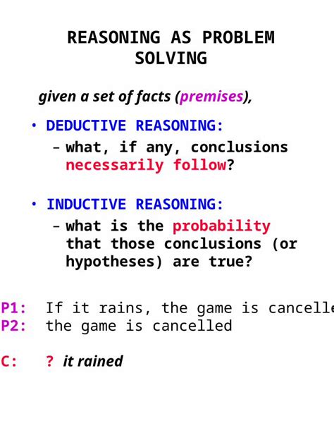 Image result for Problem Solving Deductive Reasoning