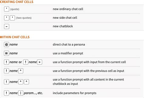 Image result for Same Times Note Chat