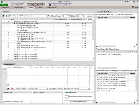 Image result for Histogram Function