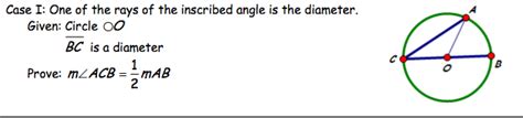 Image result for Inscribed Angle Theorem Proof