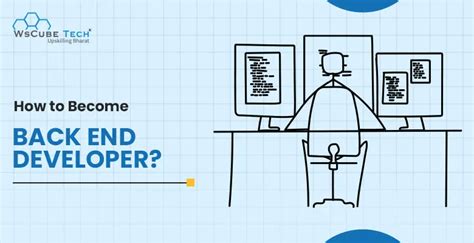 Image result for How to Become Backend Developer