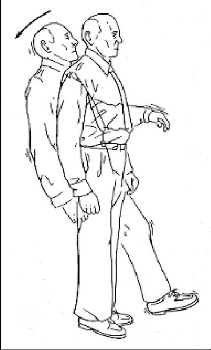 Image result for Retropulsion Test Procedure