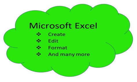 Image result for How to Create an Excel Document