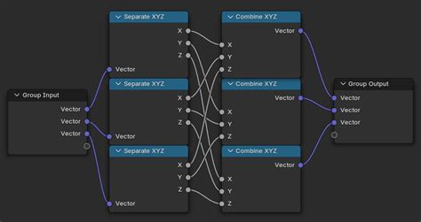 Image result for Parallax From Normal Map