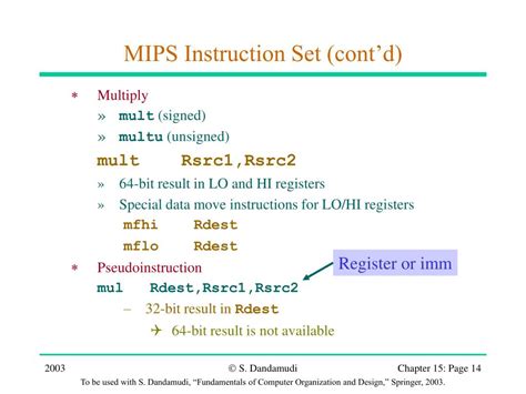 Image result for MIPS Assembly/Instructions