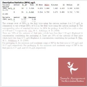 Image result for Biomedical Science Dissertation Examples UK