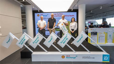 Image result for Shell HPC