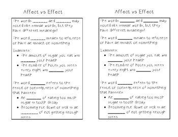 Image result for Affect vs Effect Simple Rule Samples