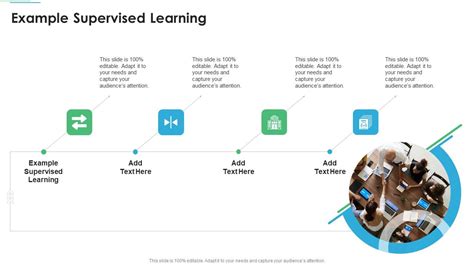 Image result for Supervised Learning Process PowerPoint