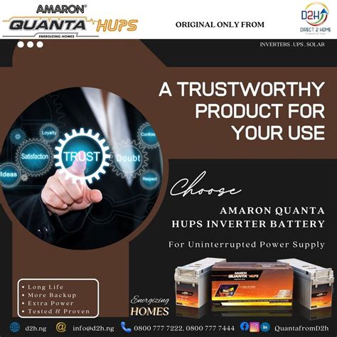 Image result for D2H Service