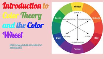 Image result for Color Theory Rectangle