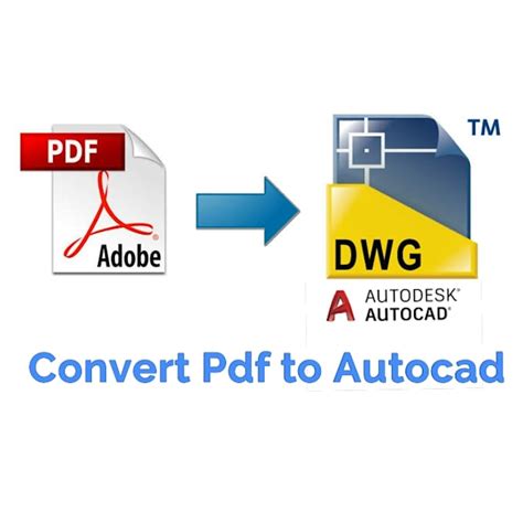 Image result for Convert PDF to AutoCAD