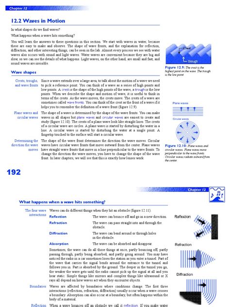 Image result for Ripple Tank Reflection