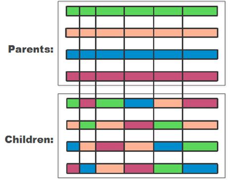 Image result for PO First Lesson Crossover Steps