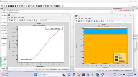 Image result for Silvaco Code for MOS FET