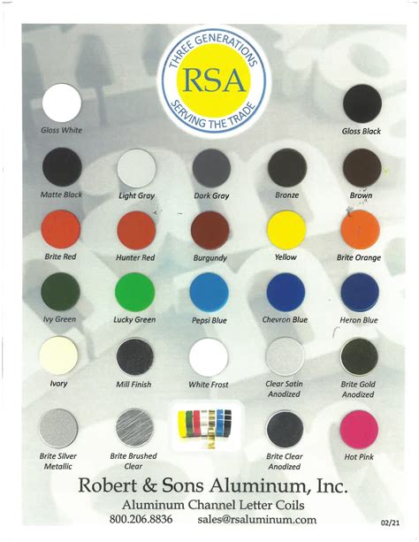 Image result for Aluminum Color Code Chart
