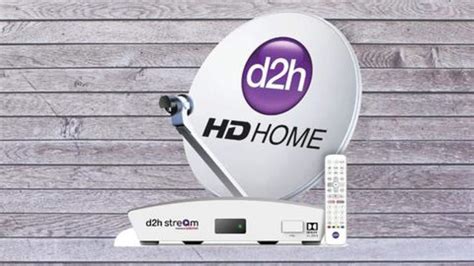 Image result for D2H Android Box