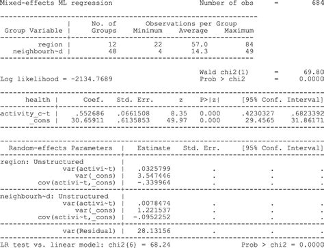 Image result for Mixed Number Model