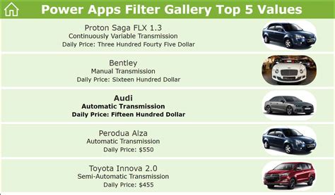 Image result for Navigation Formulas for Power Apps Gallery Navigation Formula