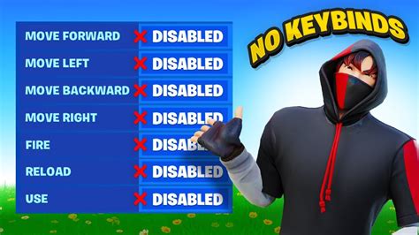 Image result for How to Remove Keybinds