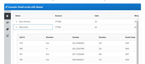 Image result for Aggrid Collapse Columns