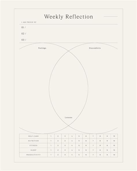 Image result for Week Reflection Method Quick