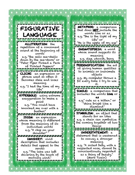 Image result for Example Figurative Language Definition