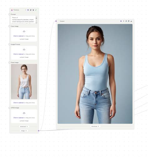 Image result for Virtual Try On Using Gans