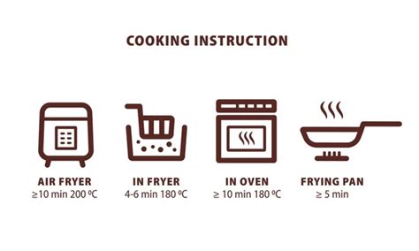Image result for Image for Cooking Instructions