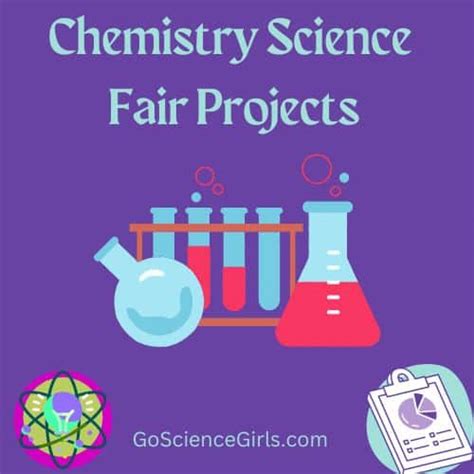 Winning Biology Science Fair Projects - For All Grades