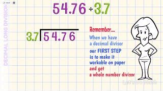 Image result for Long Division with Decimals Explained