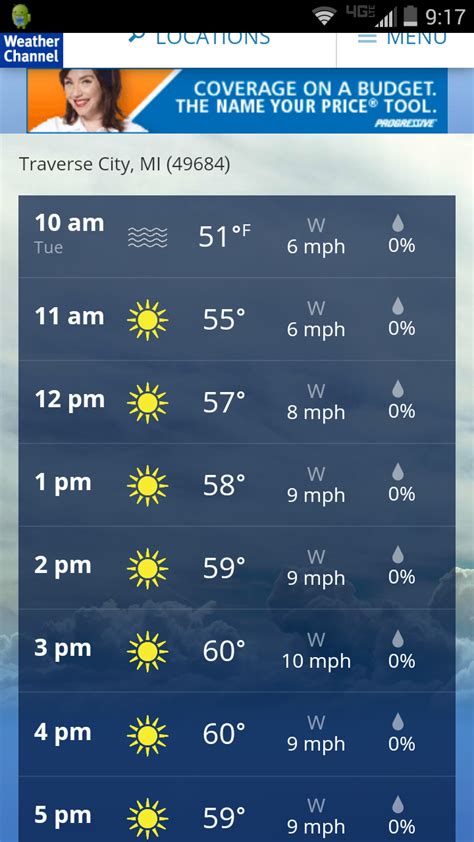 Image result for Weather Channel Radar